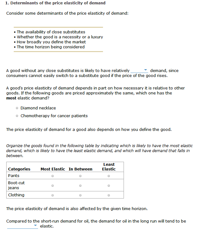 Solved 1. Determinants of the price elasticity of demand | Chegg.com
