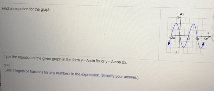 Solved Find an equation for the graph. AAr 2x 4T 6x Type the | Chegg.com