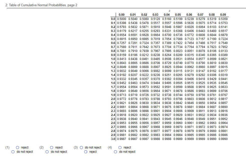 Solved Calculate the p-value for the following conditions | Chegg.com