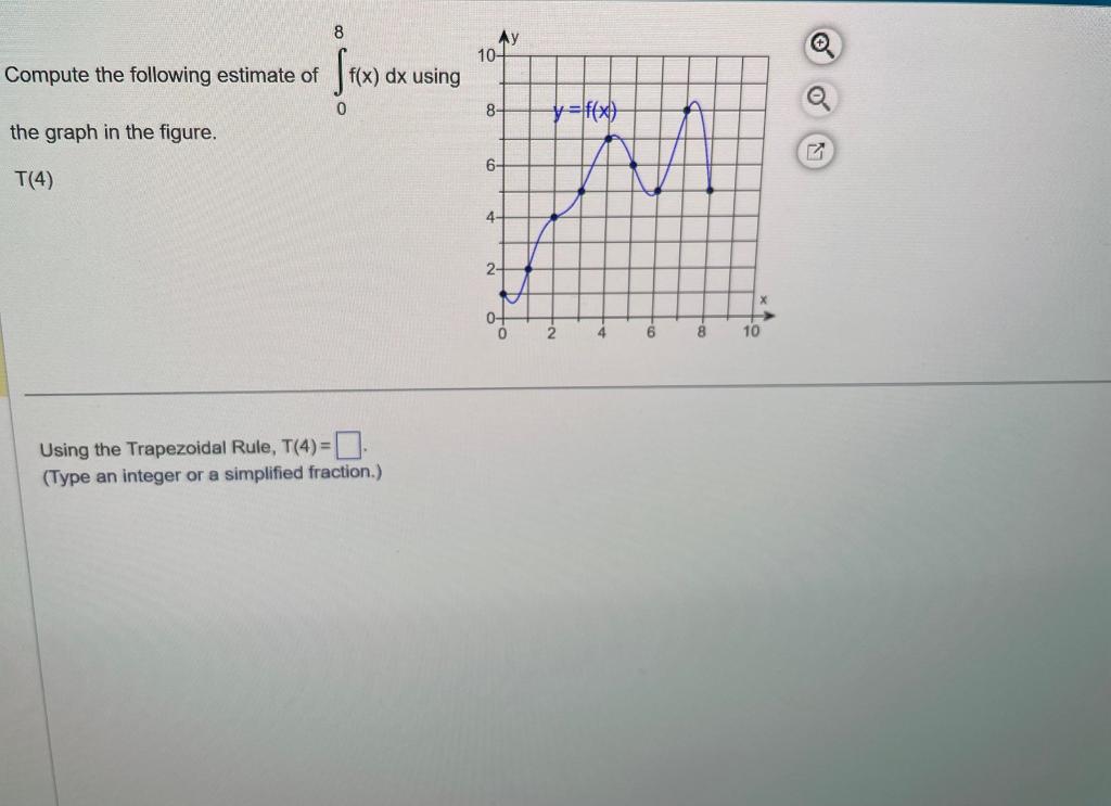 Solved Compute the following estimate of ∫08f(x)dx using the | Chegg.com