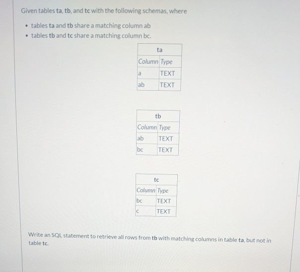 Solved Given tables ta, tb, and to with the following | Chegg.com