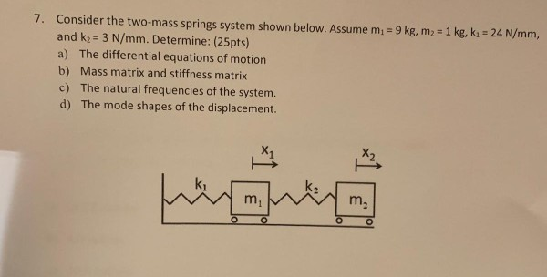 Solved 7. Consider the two-mass springs system shown below. | Chegg.com