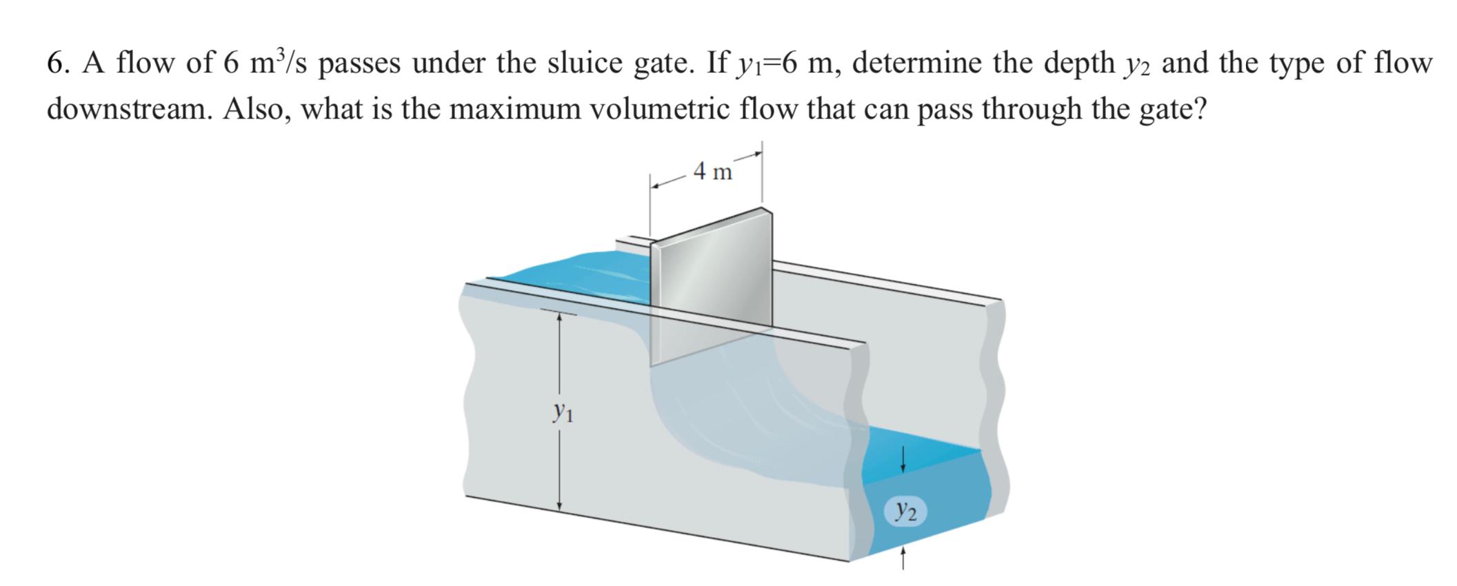 6. A flow of 6 m3/s passes under the sluice gate. If | Chegg.com