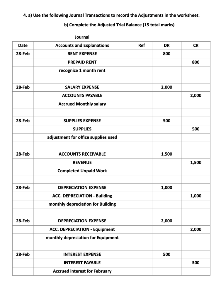 Solved 4. a) Use the following Journal Transactions to | Chegg.com
