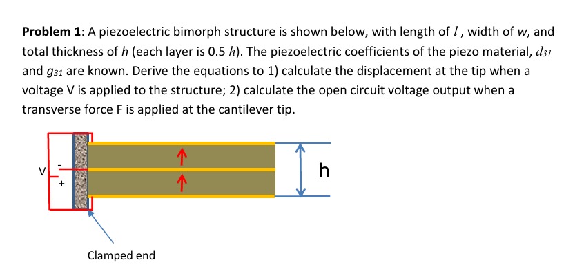 Solved A piezoelectric bimorph structure is shown below, | Chegg.com