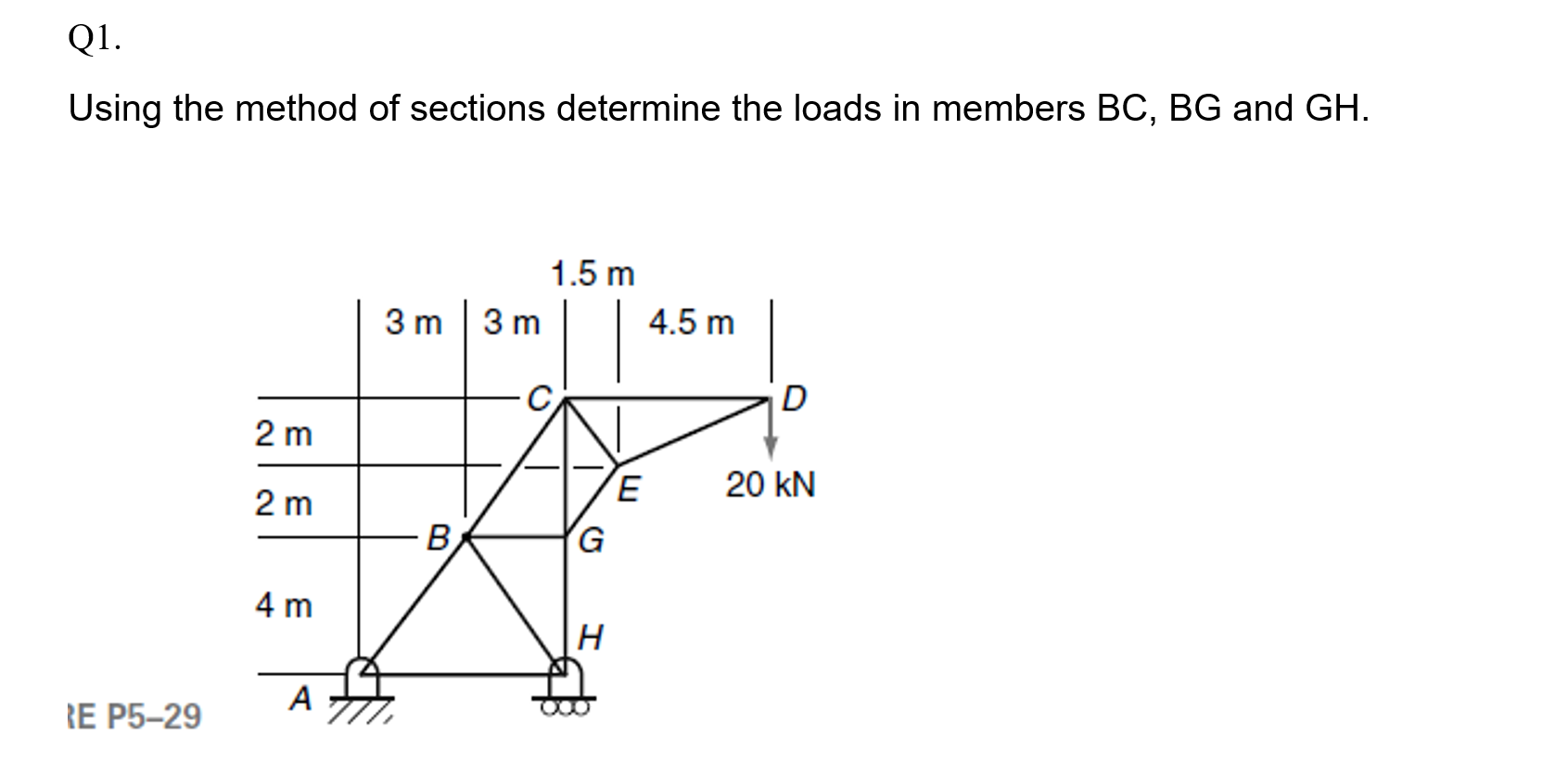Solved Using the method of sections determine the loads in | Chegg.com