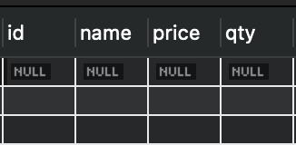 Solved MYSQL 1) Create an AFTER INSERT trigger that will be | Chegg.com