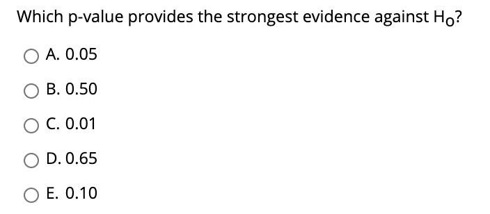 Solved Which p-value provides the strongest evidence against | Chegg.com