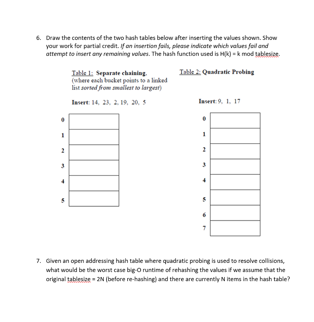 Solved Draw the contents of the two hash tables below after | Chegg.com