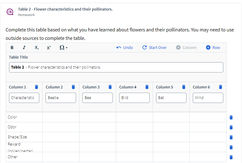Solved Table 2 - Flower characteristics and their | Chegg.com