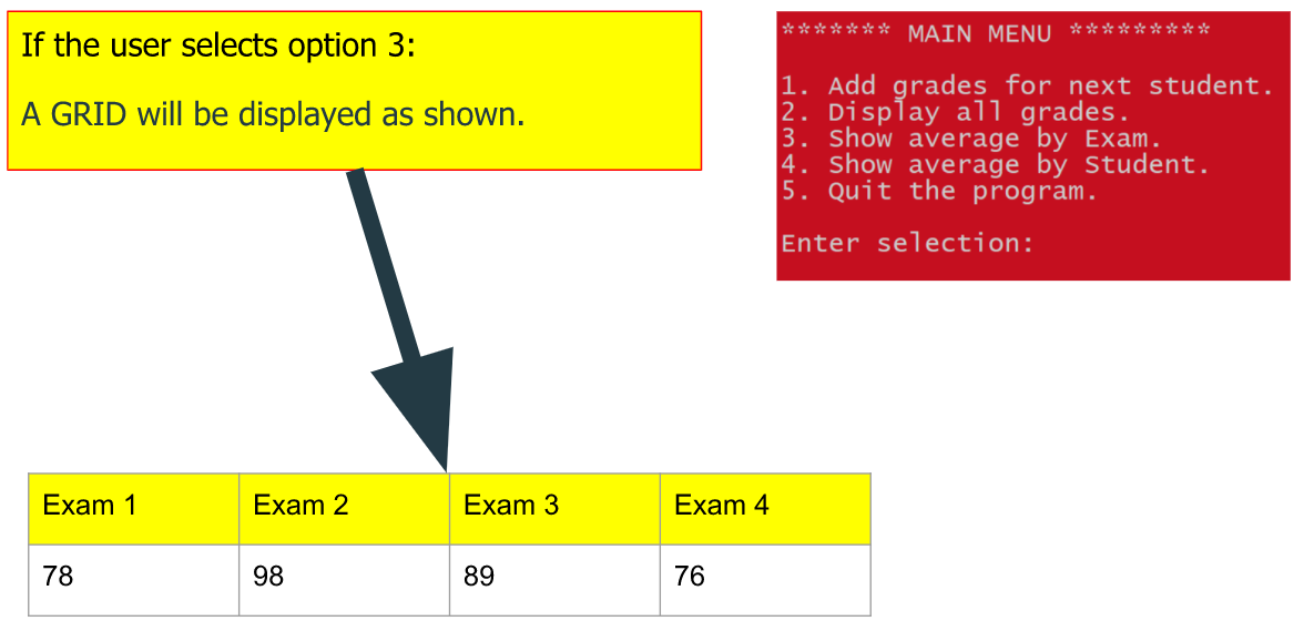 MAIN MENU ********* Program Specs 1. Add | Chegg.com