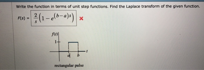 Solved Write The Function In Terms Of Unit Step Functions