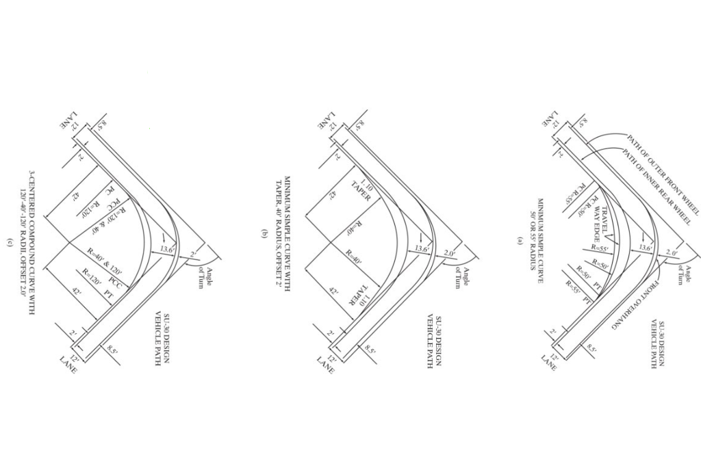 Solved Two low-volume two-lane streets (lane width = 11 ft) | Chegg.com