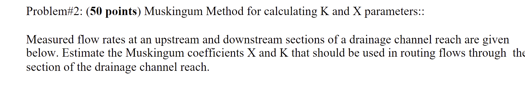 Problem\#2: (50 points) Muskingum Method for | Chegg.com