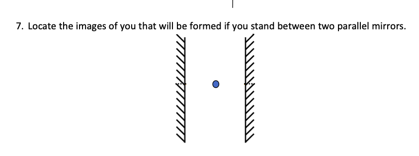 Solved 7. Locate the images of you that will be formed if | Chegg.com