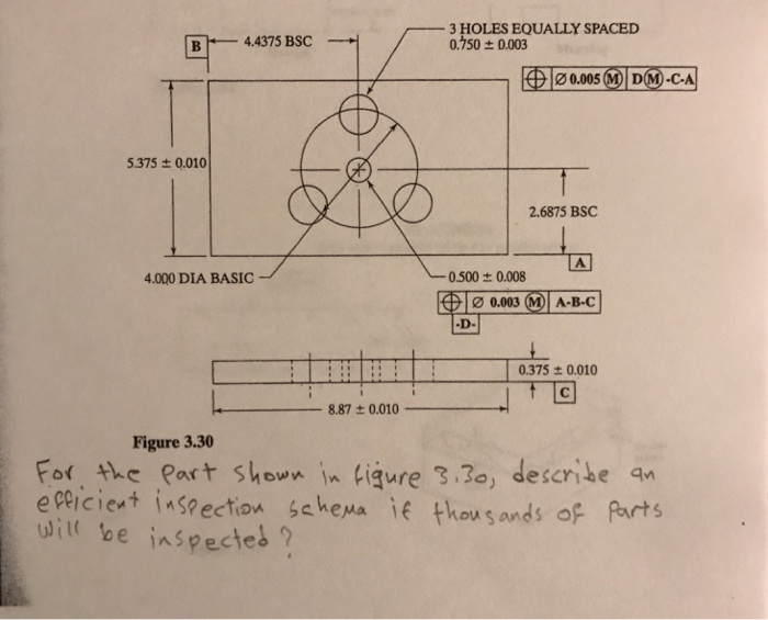 Solved -3 HOLES EQUALLY SPACED ??4.4375 BSC 0.750 ± 0.003 Ø | Chegg.com
