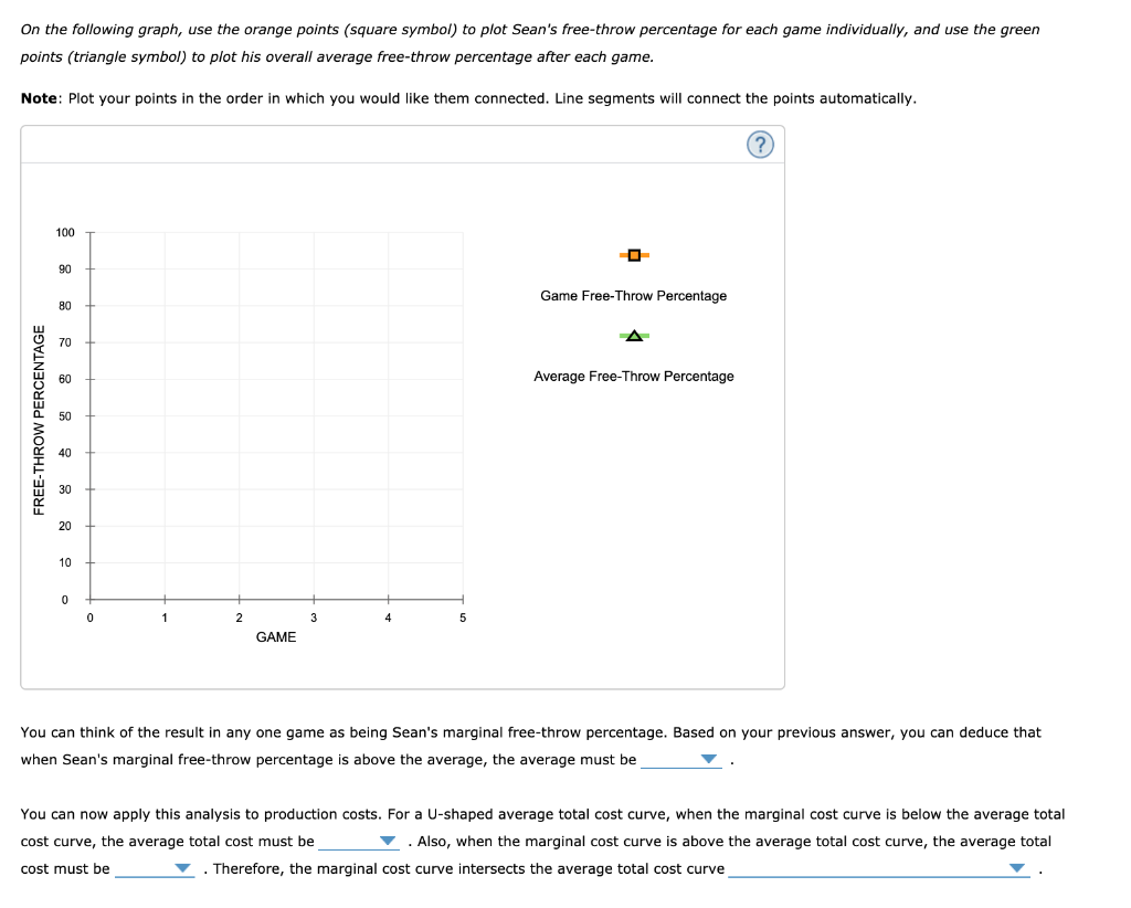 Solved Hubert owns and operates a hot dog stand in downtown | Chegg.com