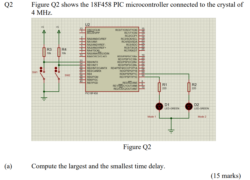 Figure Q2 shows the 18 F458 PIC microcontroller | Chegg.com