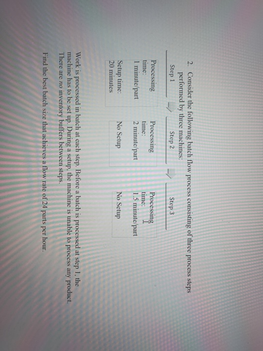 Solved 2. Consider the following batch flow process | Chegg.com