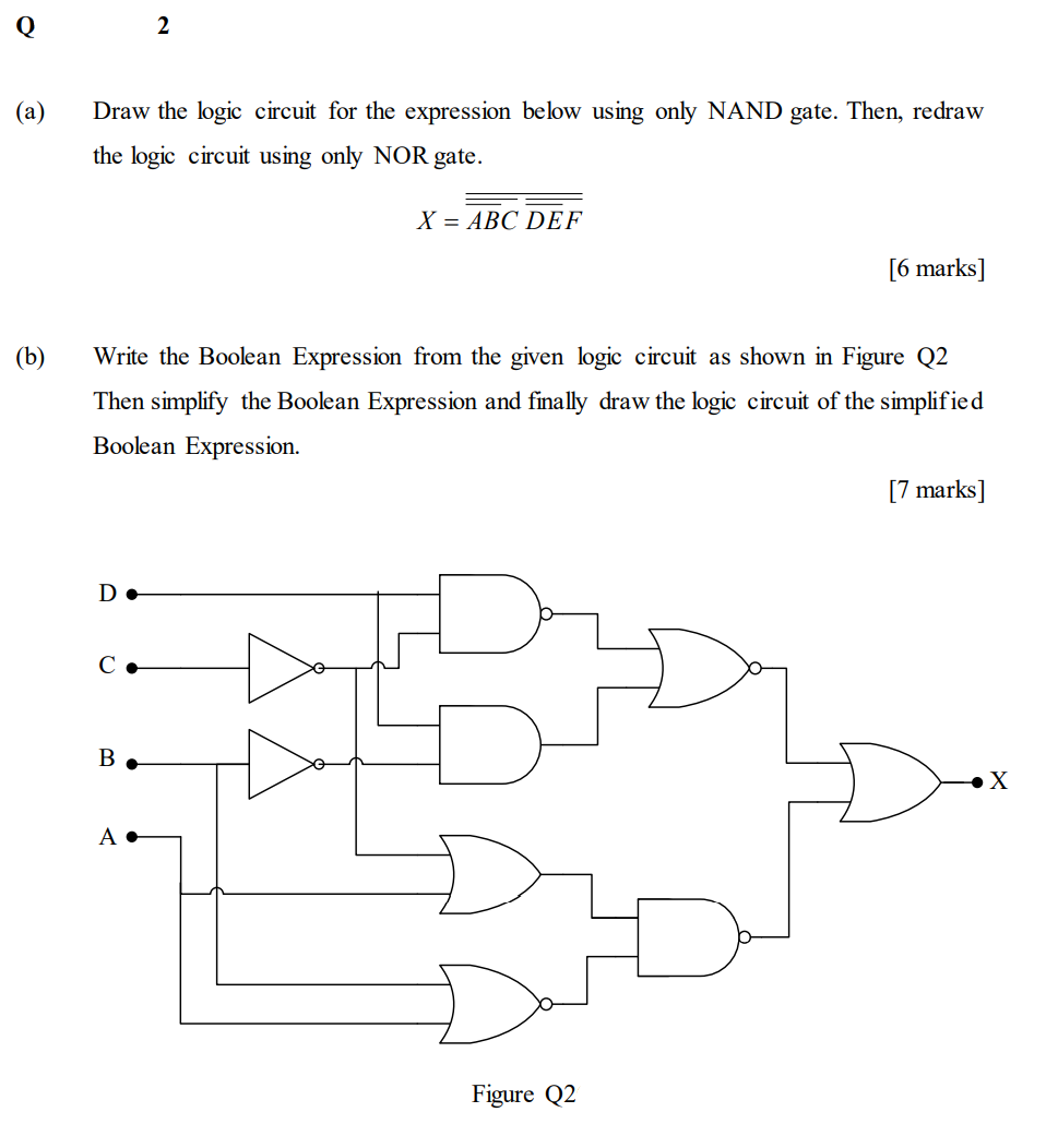 Solved Q 2 (a) Draw the logic circuit for the expression | Chegg.com