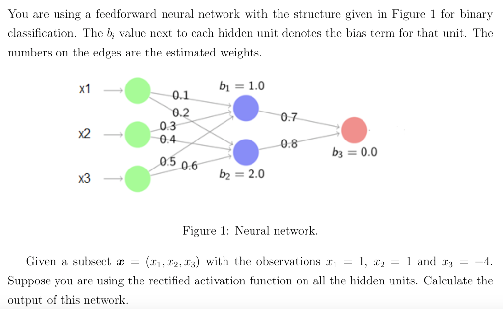 Solved You are using a feedforward neural network with the | Chegg.com