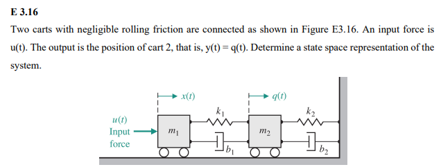 E 3.16 Two carts with negligible rolling friction are | Chegg.com
