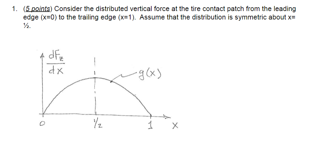 1. (5 points) Consider the distributed vertical force | Chegg.com