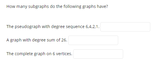 Solved How many subgraphs do the following graphs have? The | Chegg.com