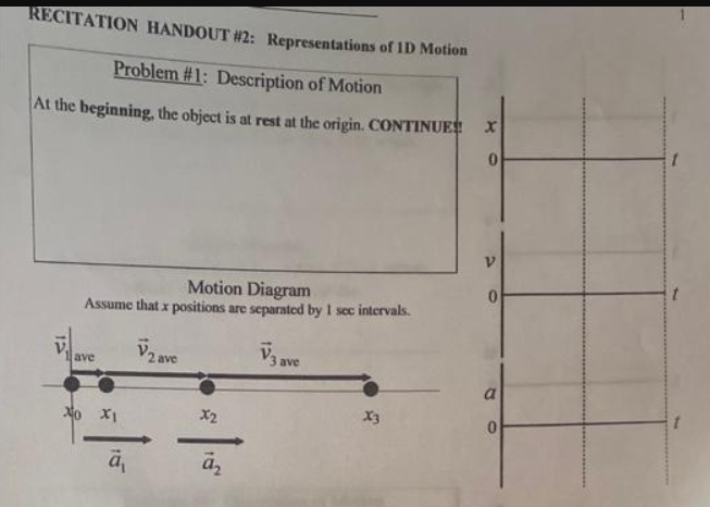 Solved RECITATION HANDOUT #2: Representations of 1D | Chegg.com