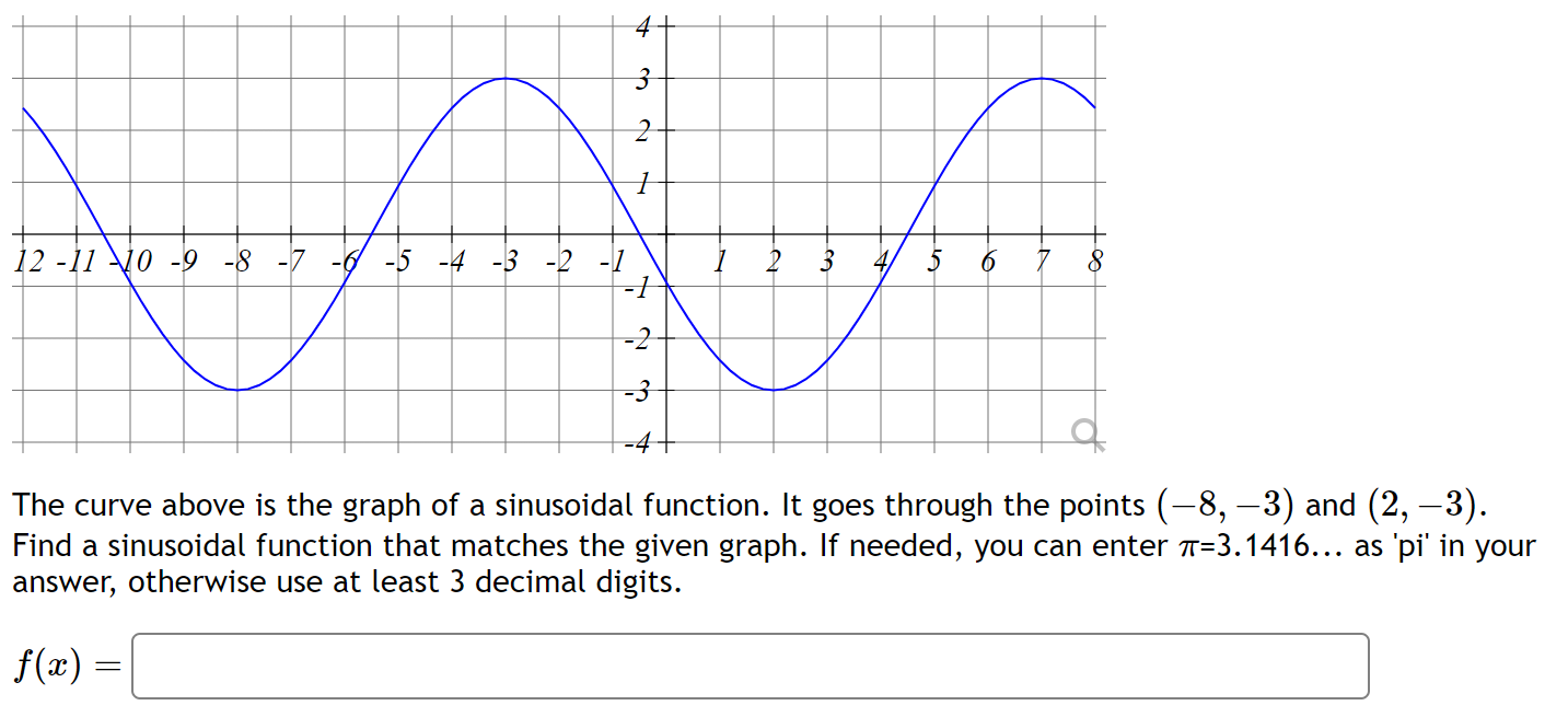 Solved The curve above is the graph of a sinusoidal | Chegg.com