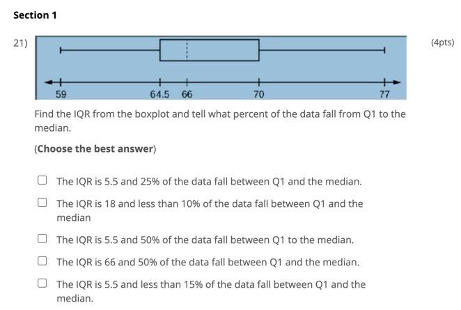 Solved Section 1 21) Find the IQR from the boxplot and tell | Chegg.com