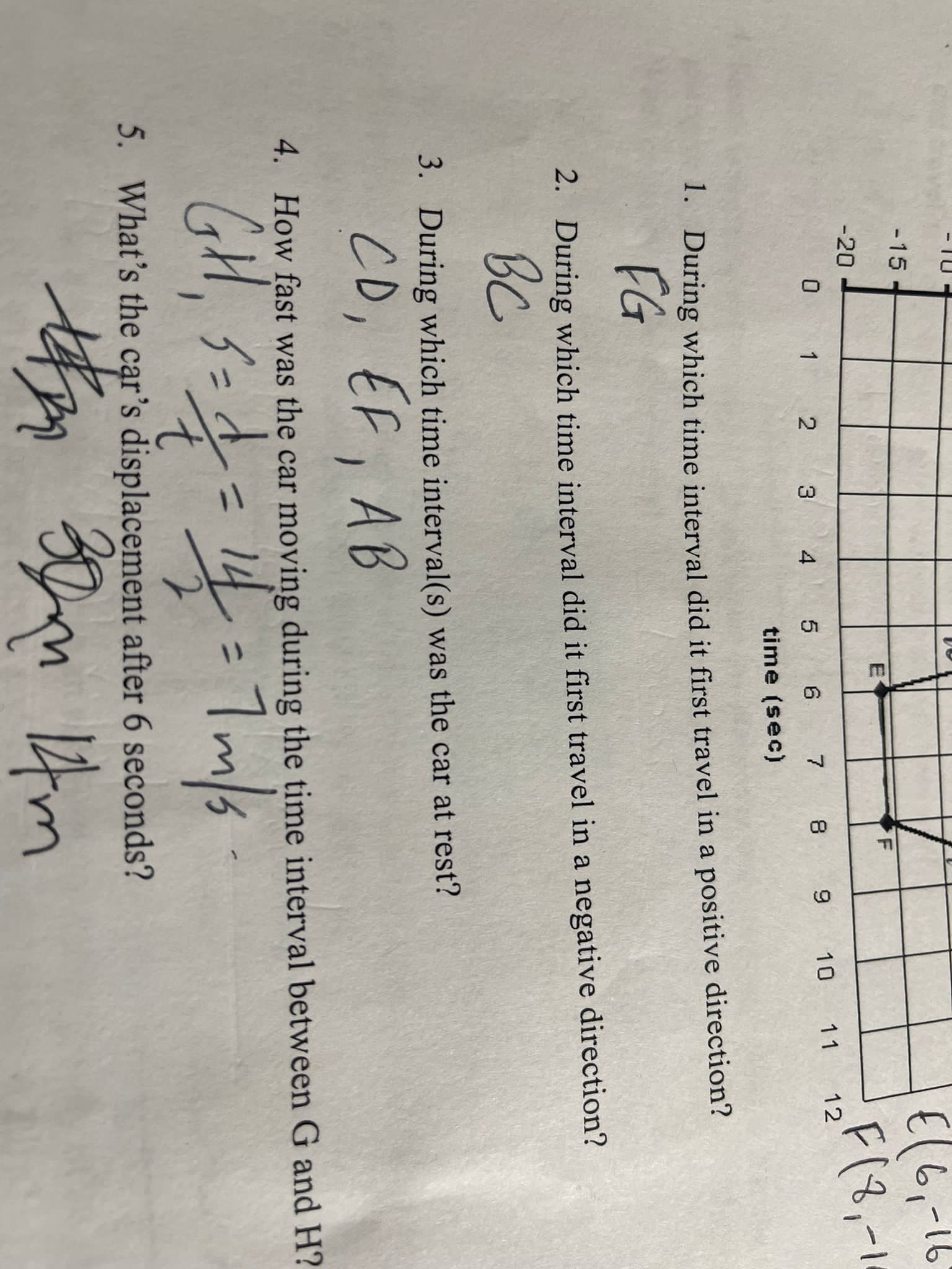 Solved PART C. Graphing Motion (2 pts each): Below is a | Chegg.com