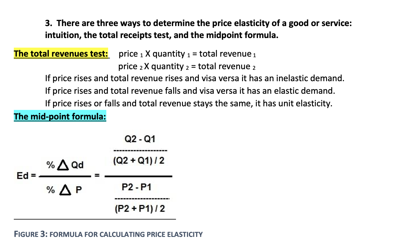 Solved 3. There are three ways to determine the price | Chegg.com