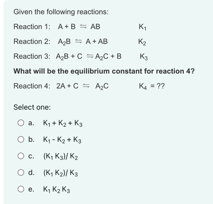 Solved Given the following reactions:Reaction 1: | Chegg.com