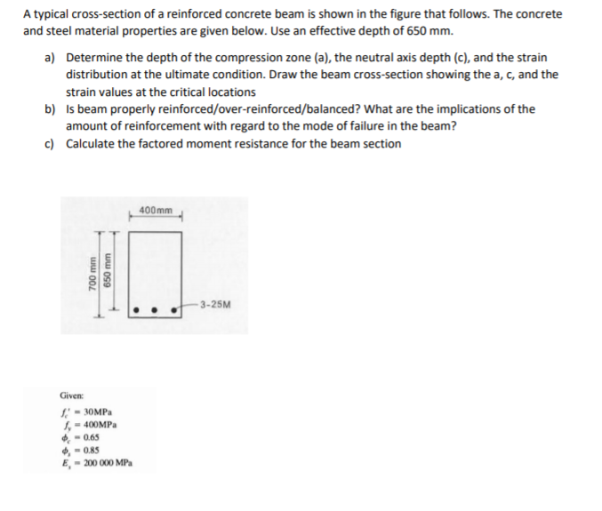 Solved A typical cross-section of a reinforced concrete beam | Chegg.com