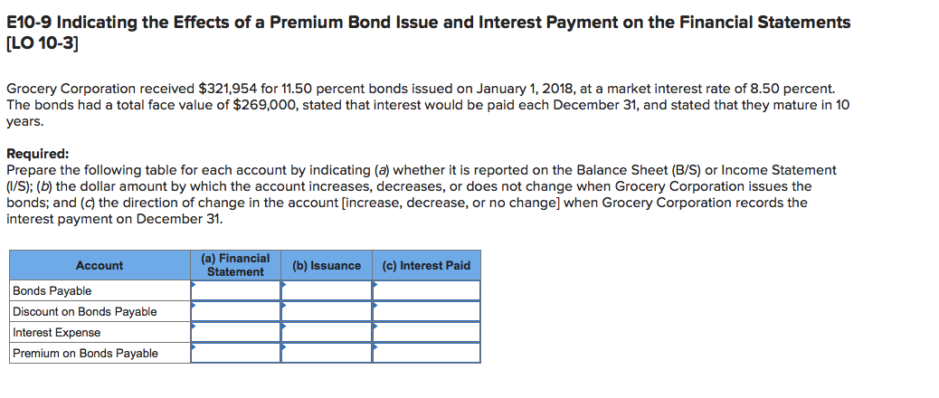 Solved E10-9 Indicating the Effects of a Premium Bond Issue | Chegg.com
