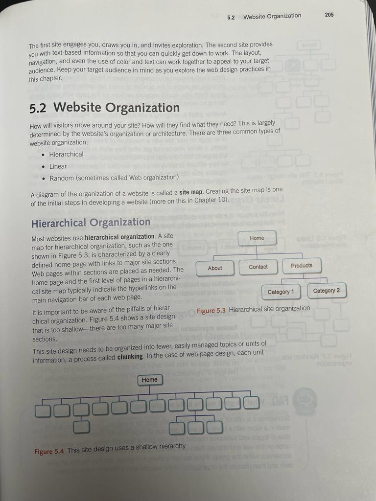 206 Home Chapter 5 Web Design of information is a | Chegg.com