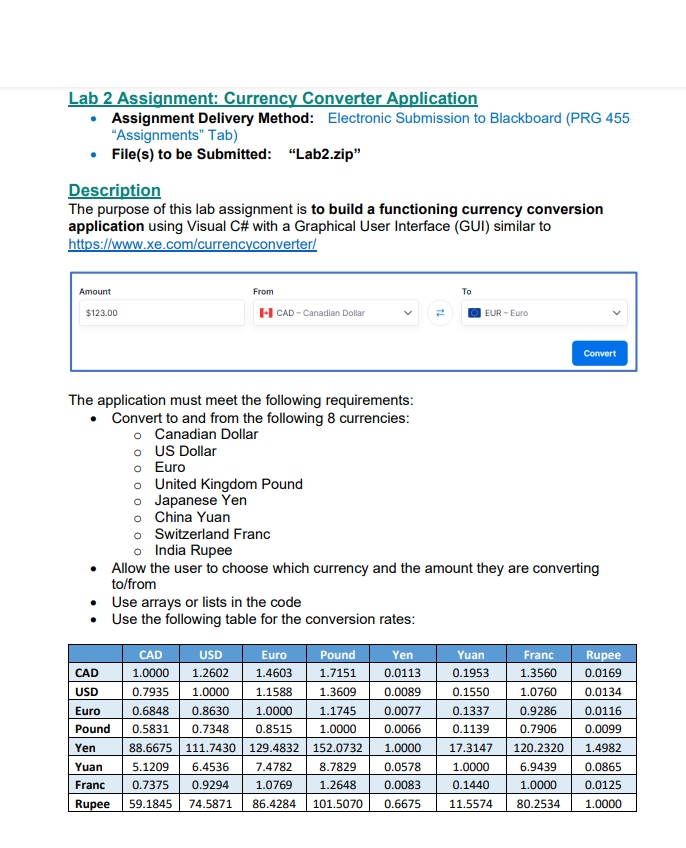 Lab 2 Assignment: Currency Converter Application • | Chegg.com
