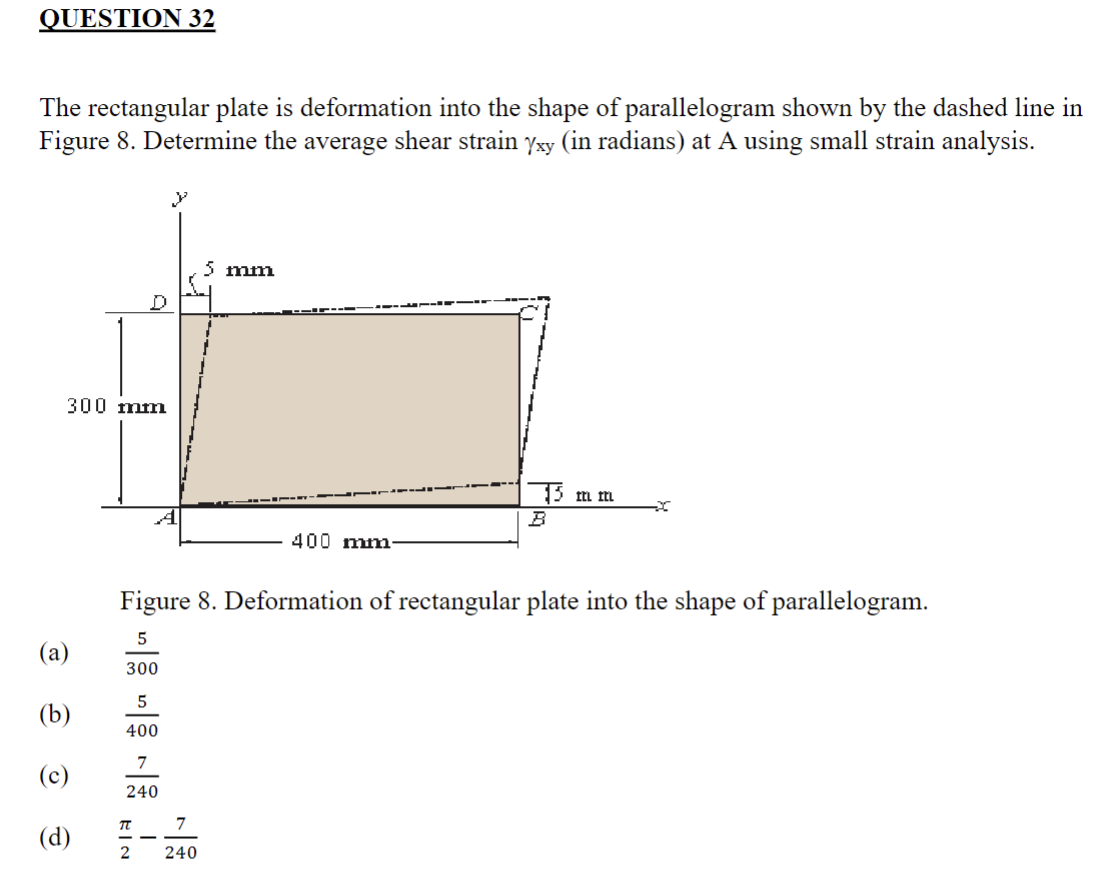 Solved The rectangular plate is deformation into the shape | Chegg.com