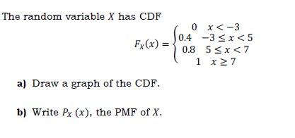 Solved The random variable X has CDF Fx(x) = 0 X
