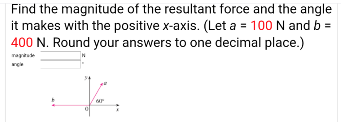 Solved Find the magnitude of the resultant force and the | Chegg.com