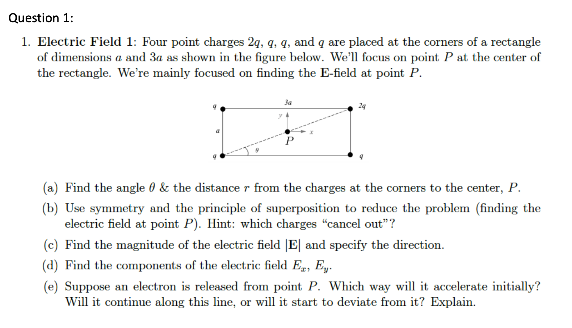 Solved Electric Field 1: Four point charges 2q,q,q, and q | Chegg.com