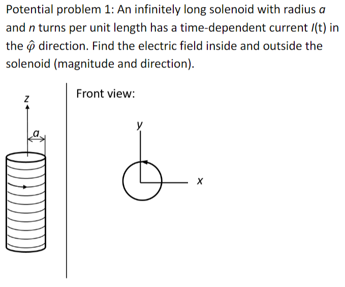 Solved Potential problem 1: An infinitely long solenoid with | Chegg.com