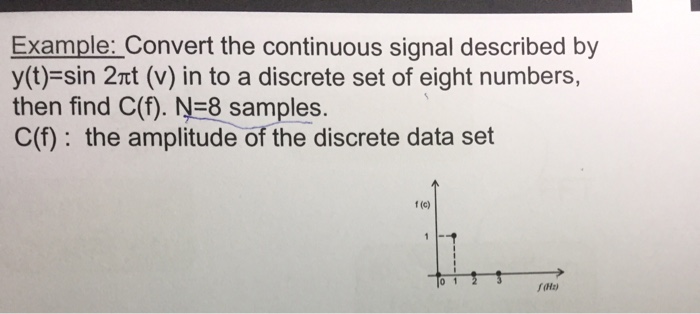 Solved Example: Convert the continuous signal described by y | Chegg.com