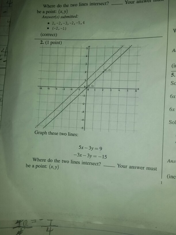 Solved Where do the two lines intersect?Your answer be a | Chegg.com