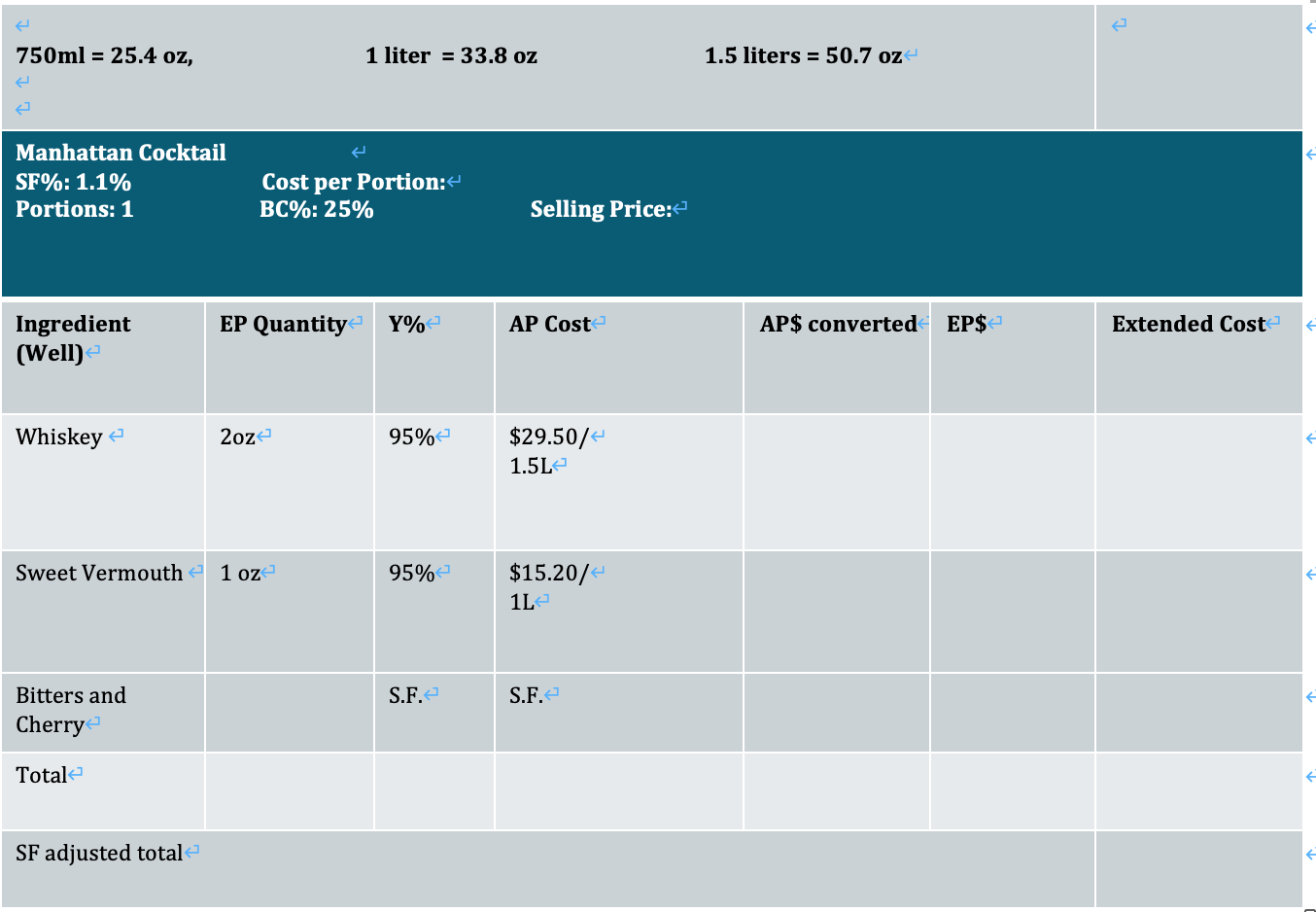 for cost control Converted AP cost( to match EP | Chegg.com