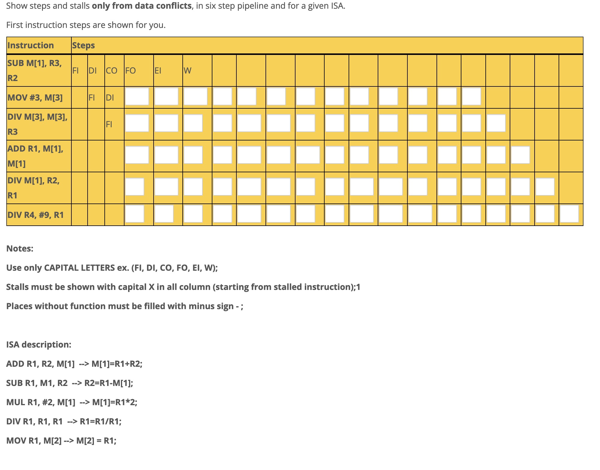 Solved Show steps and stalls only from data conflicts, in | Chegg.com