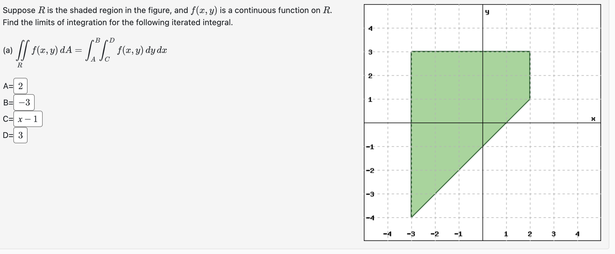 Solved Suppose R is the shaded region in the figure, and | Chegg.com