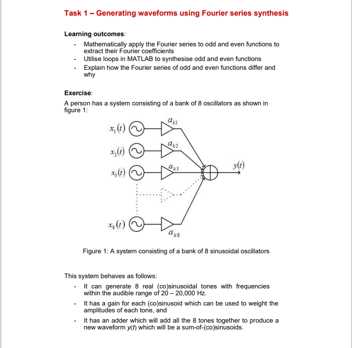 Solved Task 1 Generating Waveforms Using Fourier Series 6126