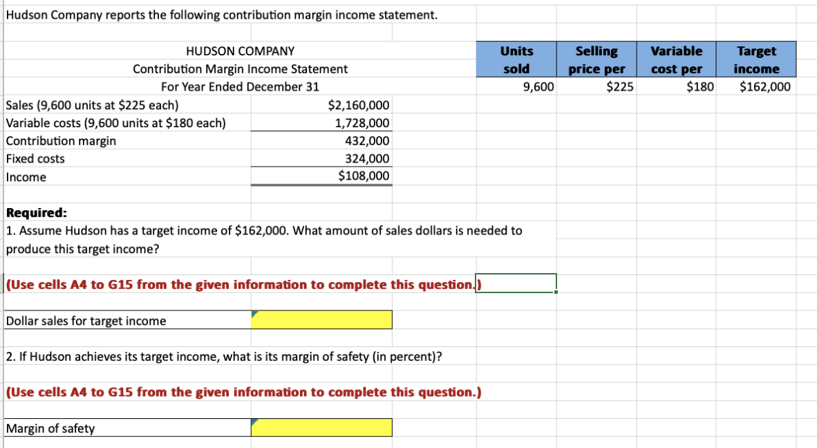 Solved Hudson Company reports the following contribution | Chegg.com